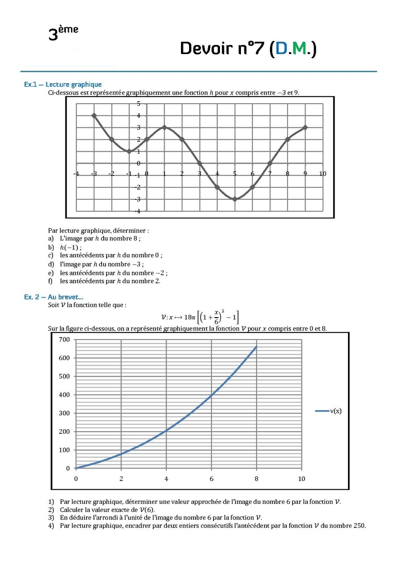 Contrôles de maths en 3ème et DS en troisième en PDF.