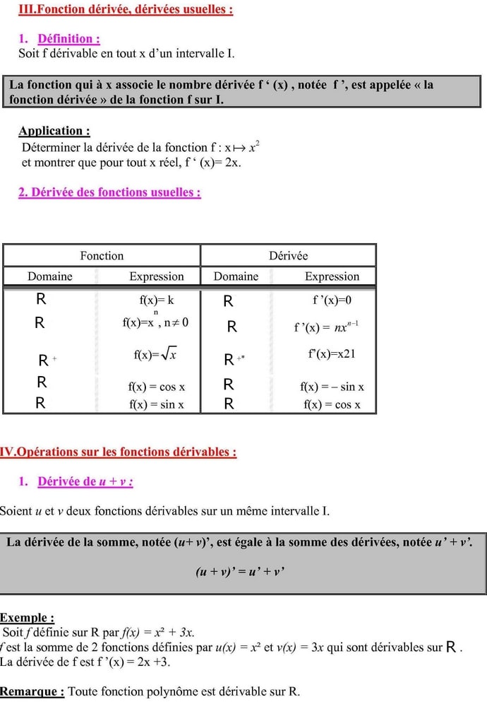Cours sur la notion de dérivée et dérivation d'une fonction numérique.